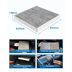 PHILTOP ACF014 (CF11182) Premium Cabin Air Filter, Replace for CR-V 2017-2021, Civic 2016-2021, RDX 2019-2021, Fit 2009-2020, Clarity 2017-2021, Insight 2010-2021, CR-Z 2011-2016, TLX, HR-V