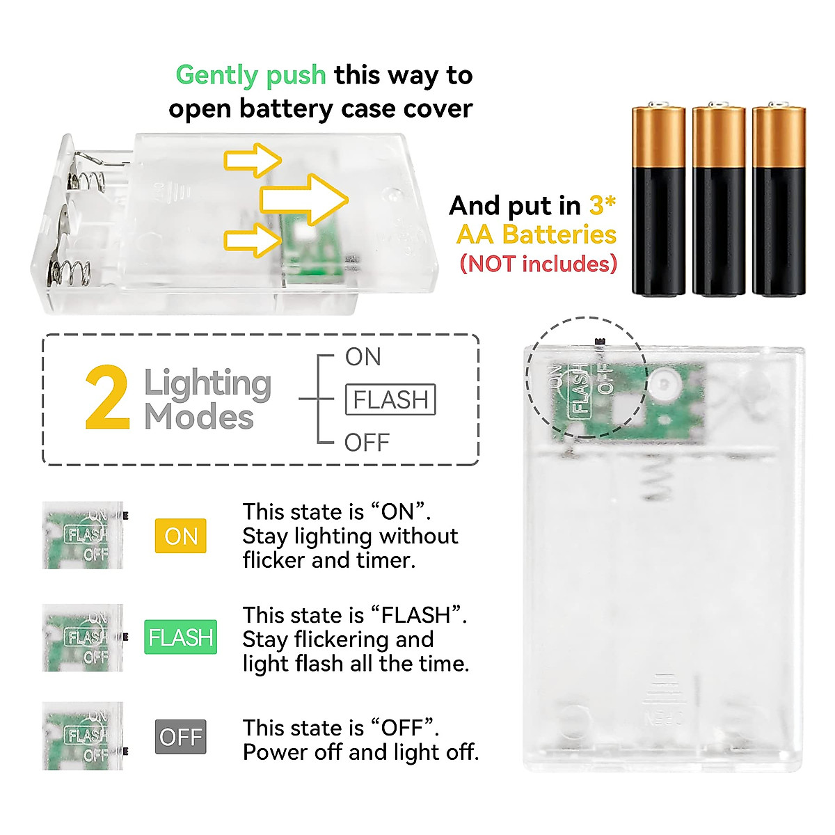 ITICdecor Globe String Lights Battery Operated 30 LED Battery Christmas Lights Globe Starry Fairy Lights for Outdoor,Indoor,Bedroom,Garden,Christmas Tree,Camping, Wedding,Party (warmwhite)