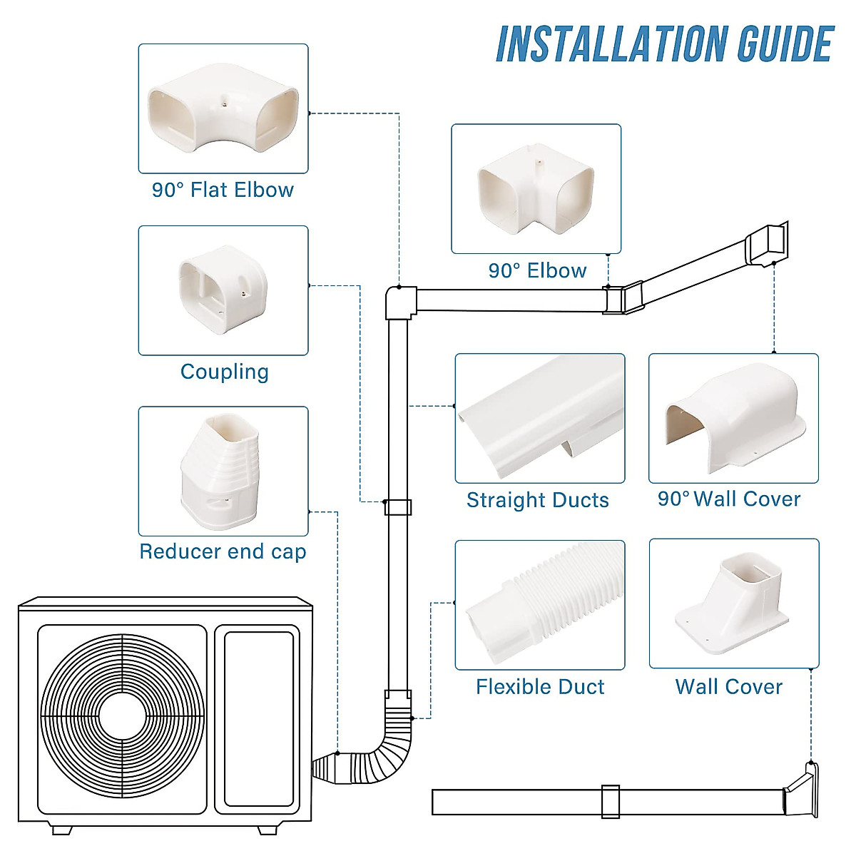 3" W 16.1Ft L Line Set Cover Kit for Mini Split Air Conditioners Decorative PVC Slim Line Cover for Central AC & Heat Pumps Systems Tubing Cover (3" W 16.1Ft L)