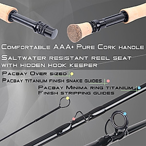 Maxcatch -Black Star- Fly Fishing Rod: IM10 Carbon Fiber, Pacbay Minima Guide, Anodized Reel Seat, 4-Piece, 4/5/6/7/8 wt (Black Star Rod, 9' 5wt)