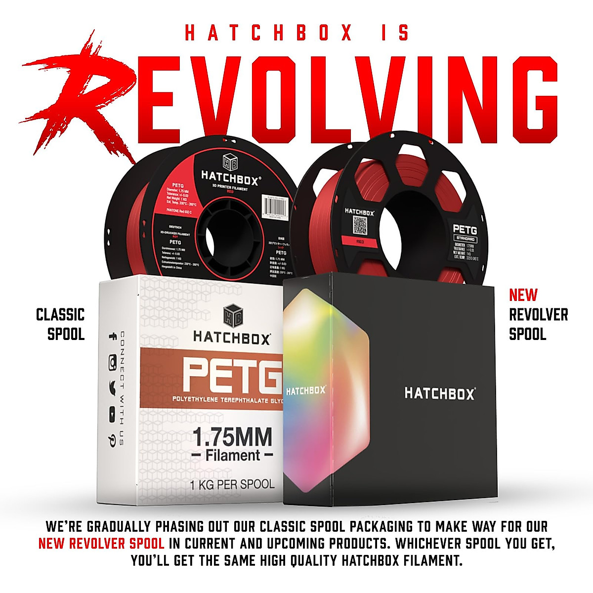 HATCHBOX PETG 3D Printer Filament, Dimensional Accuracy +/- 0.03 mm, 1 kg Spool, 1.75 mm, White