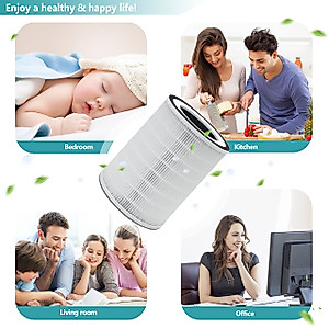 Lhari True HEPA KILO Filter Compatible with Afloia KILO, KILOPLUS, KILOPRO, MIRO,MIRO PRO air purifier and MORENTO MR-Kilo, Kalo Air Purifier, 360° 3-Stage Filtration, 2-Pack