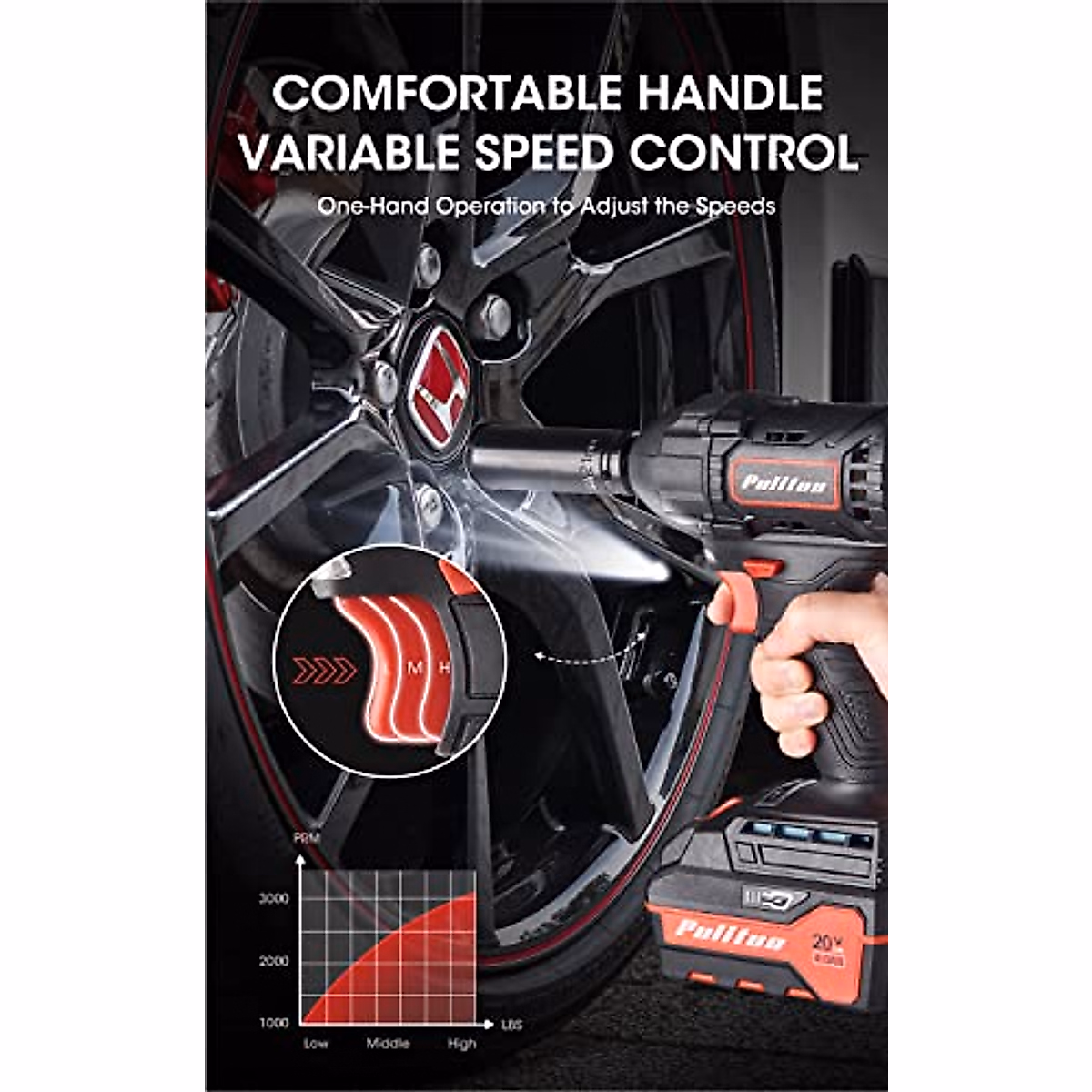 PULITUO Cordless Impact Wrench 1/2 Inch, 20V Electric Brushless Impact Driver Kit w/ 4.0A Li-ion Battery, 4 Pcs Drive Impact Sockets and 1 Hour Fast Charger, High Torque Impact Gun 300ft-lb(400N.m)