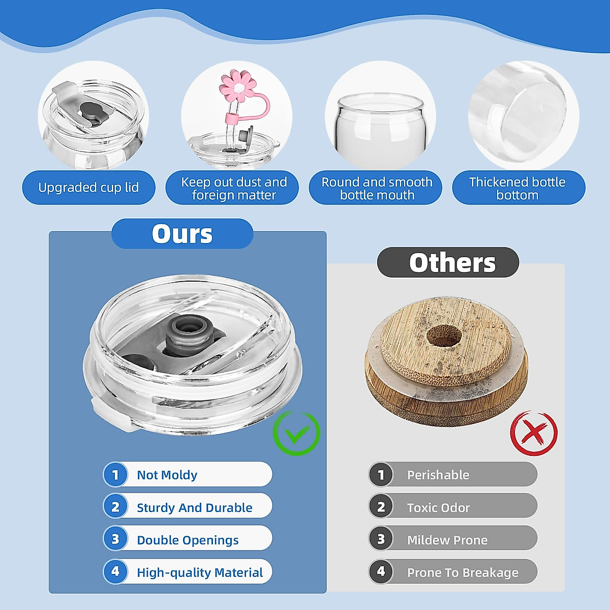 Cobeda Glass Cups with Lids and Straws 4pcs Set, Iced Coffee Cups with Lids and Straw Cover, Cleaning Brush, Cup Brush, 16oz Glass Tumbler with Straw and Lid