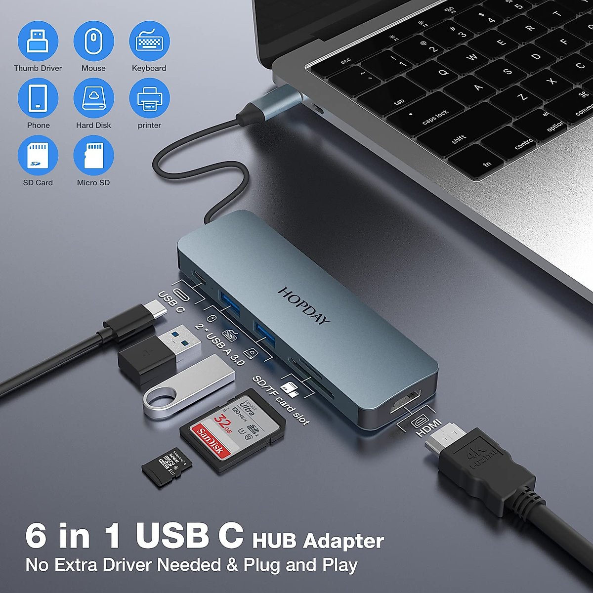 USB C Hub, USB C Adapter MacBook Pro/Air Ipad Pro Adapter, 6 in 1 with 4K HDMI Output, Compatible for Laptop, Surface Pro 8 and Other Type C Devices (PD 100W USB 3.0 TF Card Reader)
