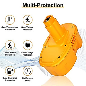 18V 3600mAh Replacement Battery Compatible with Dewalt 18V Battery Compatible with DC9096 DC9098 DC9099 DW9095 DW9096 DW9098 DE9038 Cordless Power Tools 1 Pack