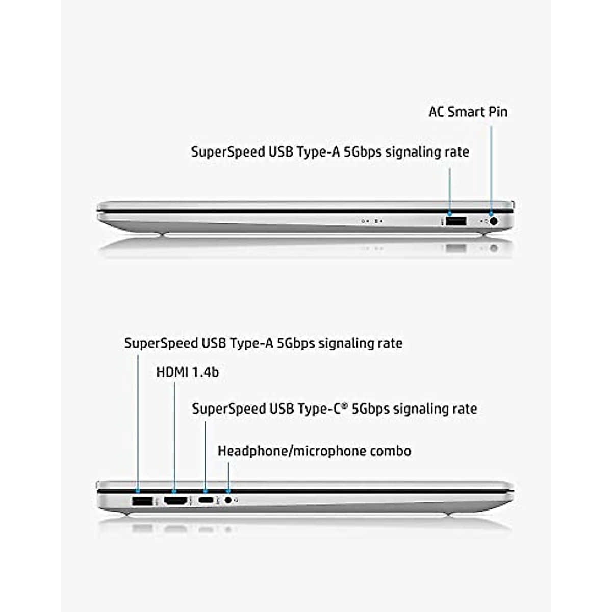 2022 Newest HP 17 Laptop, 17" HD+ Anti-Glare Screen, 11th Gen Intel Core i7-1165G7, Intel Iris Xe Graphics, 32 GB RAM, 1 TB PCIe SSD, Long Battery Life, Webcam, Mics, Windows 11
