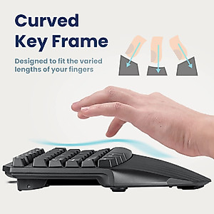 Perixx PERIBOARD-413B US, Wired USB Ergonomic Compact Split Keyboard - 15.75x10.83x2.17 inches TKL Design - Black - US English