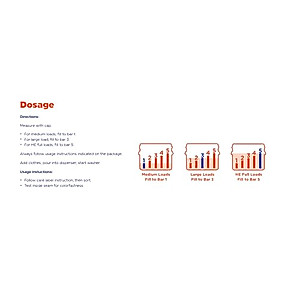 Tide Plus Febreze Fresh Sport Odor Defense HE Turbo Clean Liquid Laundry Detergent, Active Fresh Scent, 69 Fl Oz (44 Loads) - Packaging May Vary