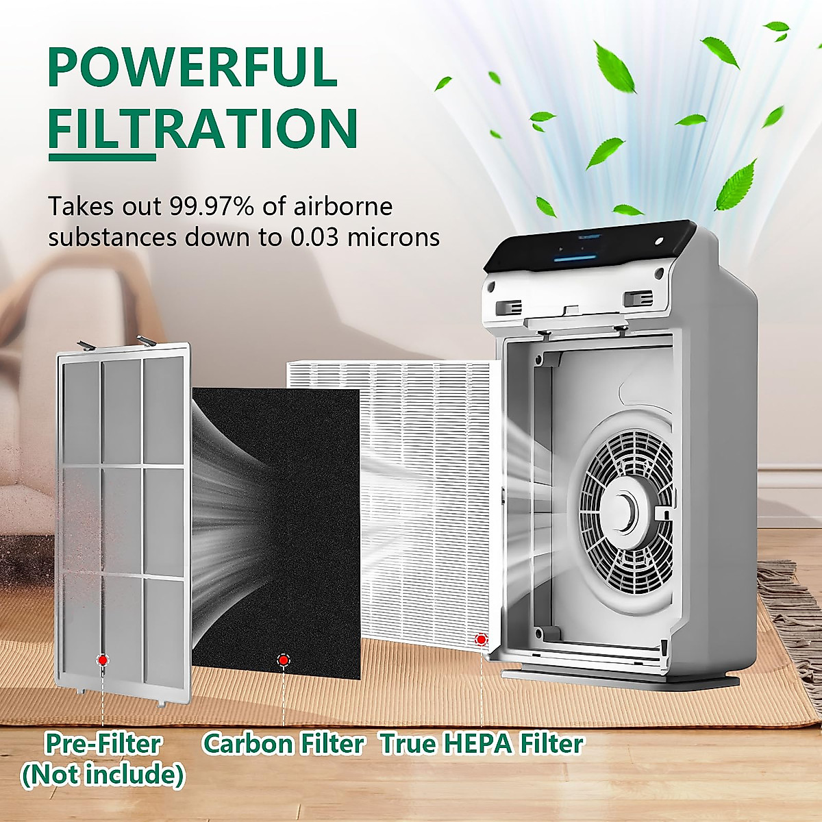 5 Pack C545 Replacement Filter Compatible with C545, Part number 1712-0096-00, Ture Post Filter S Only