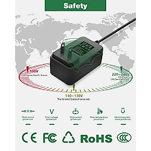 JOVNO 12V 1.5A Power Supply Adapter 100-240V AC to DC 12volt 18W 1amp 500mA 250mA Power Converter with 5.5x2.5mm Tip for Yamaha Piano 5050 WS2811 LED strip light Camera CCTV Security System Routers