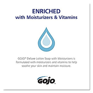 GOJO Deluxe Lotion Hand Soap with Moisturizers, Light Floral Scent, 1000 mL Lotion Soap Refill NXT Push-Style Dispenser (Pack of 8) - 2117-08