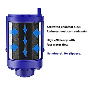 NRP 3-pack Standard Water Filter Replacement for PUR Faucet Filtration System Reduces chlorine & BPA Free