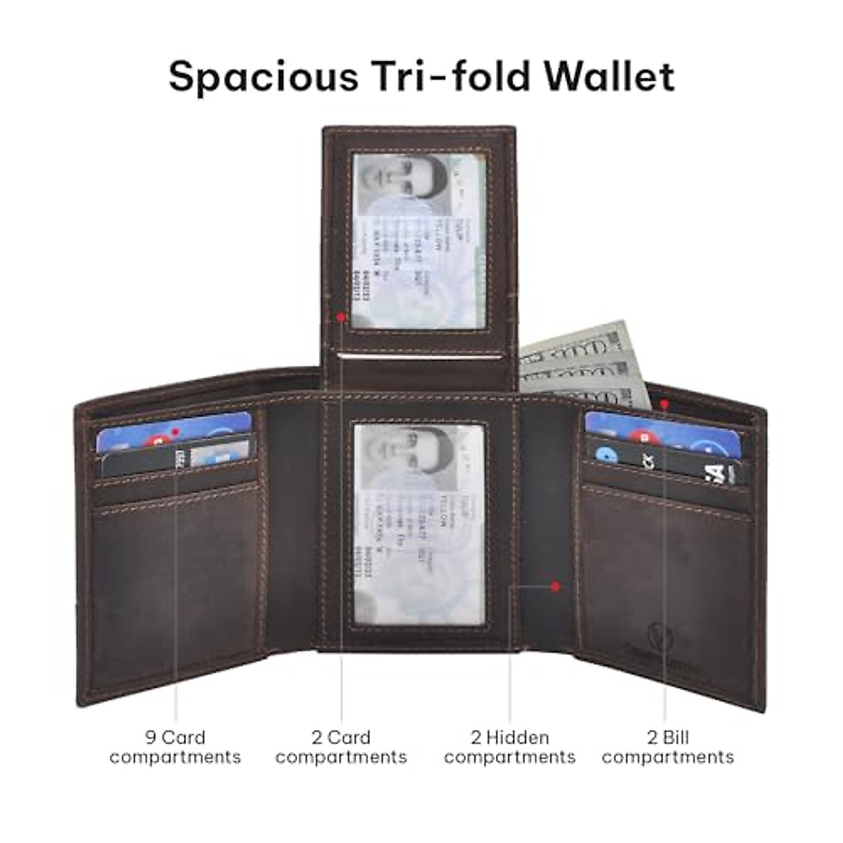 VALENCHI Leather Trifold Wallet For Men - RFID Blocking - 9 Card Slots, 2 Note Compartments & 1 ID Window - Minimalist Design, Slim Wallet - Premium, Fashionable Accessory Gifts for Men, Him