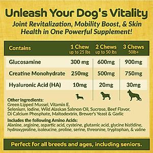 Happy Jack Flexenhance Dog Hip and Joint Supplement with Skin & Coat Support Plus (80 Chewable Tabs), Improve Flexibility & Mobility, Glucosamine, Green Lipped Mussel, Fish Oil
