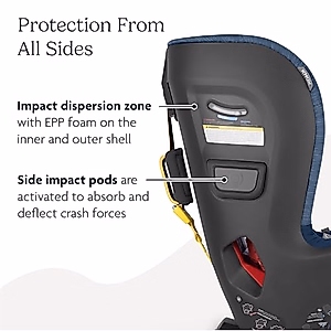 UPPAbaby Knox Convertible Car Seat / Rear Facing and Forward Facing / Intuitive Safety Features / Koroyd + CleanTech Technology / Removeable Cup Holder Included / Jordan (Charcoal Mélange)