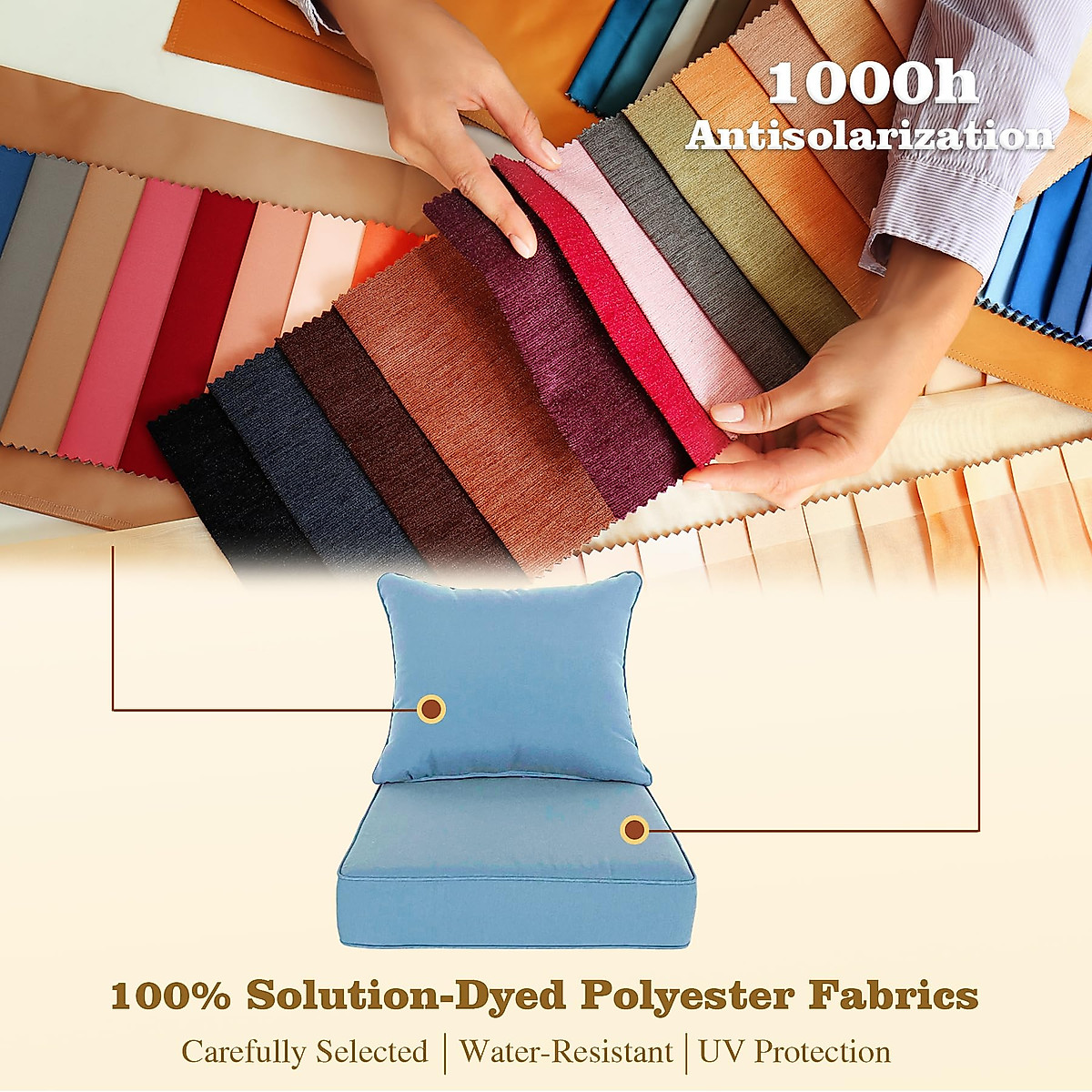 Sunshine Outdoor Indoor/Outdoor Deep Seat Patio Cushions Set 22x24 inch :Resilient Foam Filling,All Weather Resistant Patio Cushions Patio Furniture,Light Blue 2 Sets