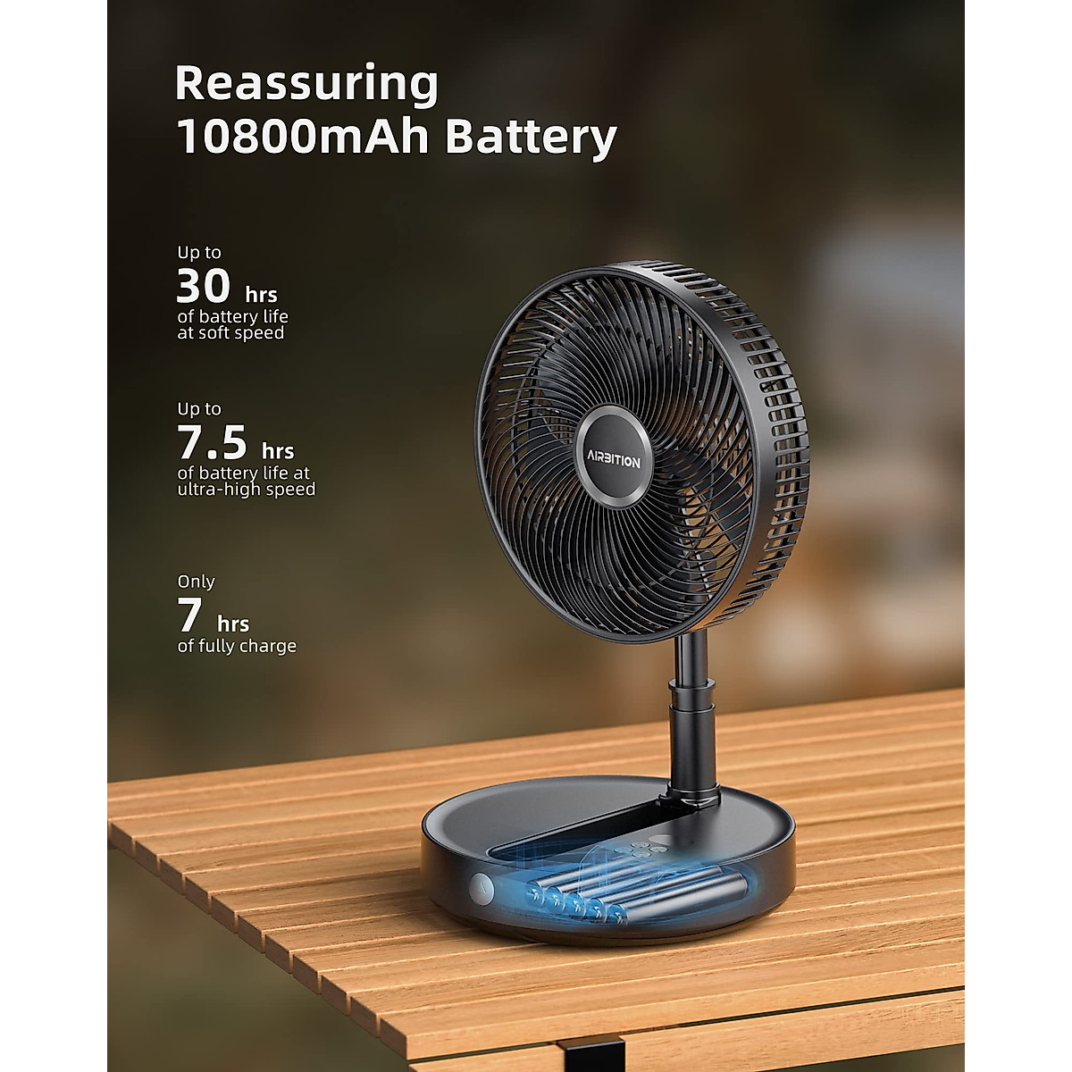 12” Battery Powered Table Fan, 10800mAh Foldaway Fan with Remote Control Night Light Timer, Portable Oscillating Fan for Home, Camping, Travel, Hurricane