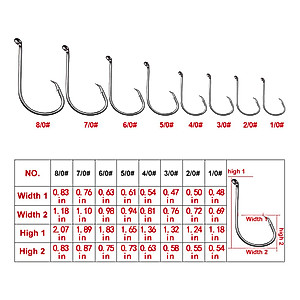 Fishing Hook with Steel Leader Single Eagle Claw Hook Bottom Fishing Rig-10pcs Nylon Coated Fishing Wire Leader Rigs (Hook Size:6/0)