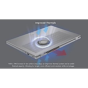 Acer Aspire 3 A314-23P-R3QA Slim Laptop | 14.0" Full HD IPS Display | AMD Ryzen 5 7520U Quad-Core Processor | AMD Radeon Graphics | 8GB LPDDR5 | 512GB NVMe SSD | Wi-Fi 6 | Windows 11 Home,Silver