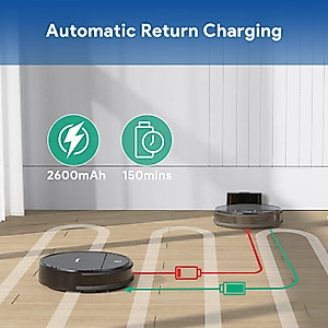 Bagotte Robot Vacuum and Mop Combo, 2000Pa Suction 2600 mAh 2 in 1 Mopping Robotic Vacuum Cleaner with Schedule, WiFi/App/Alexa, Self-Charging, No Water Tank, Ideal for Hard Floor, Pet Hair and Carpet