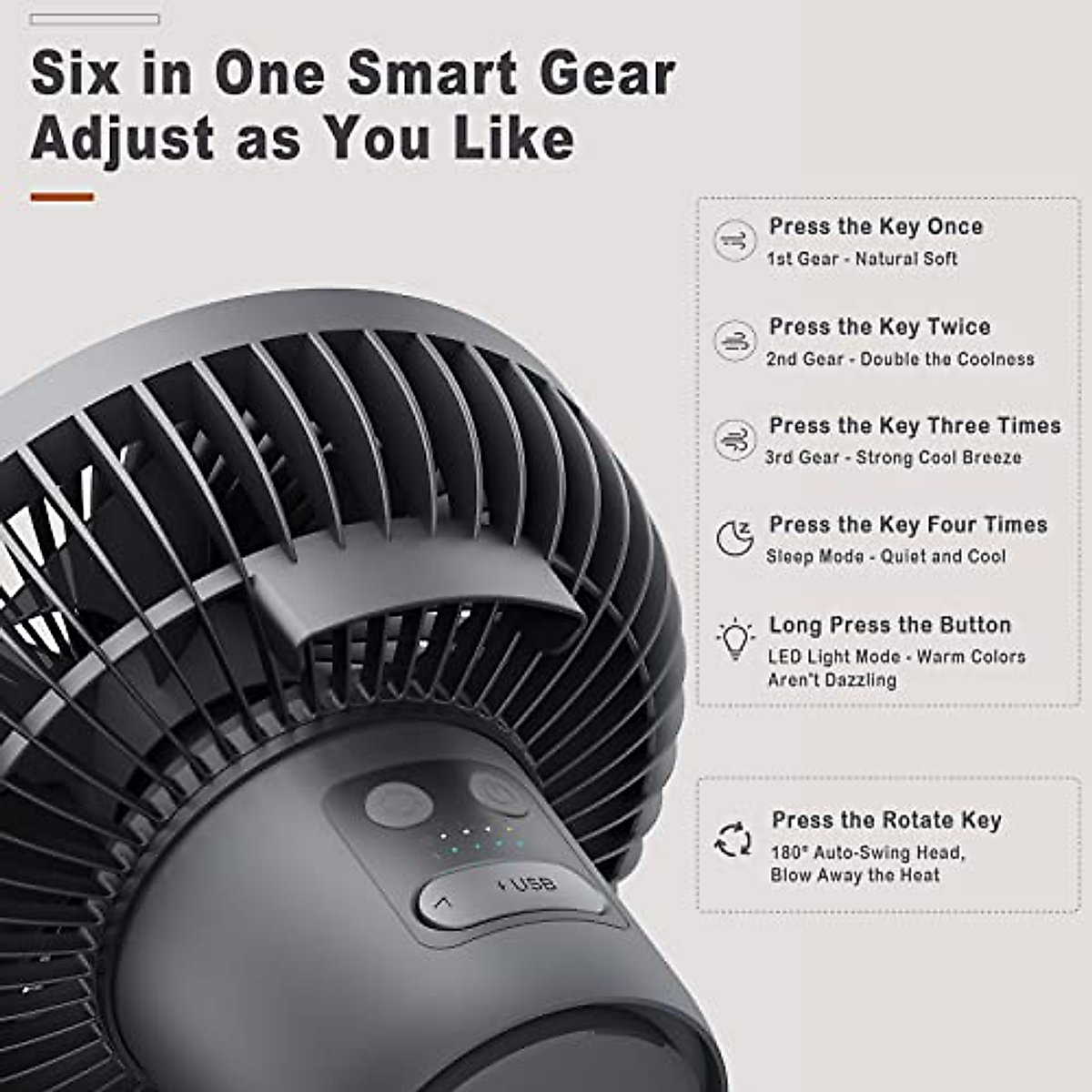 Orfonbi Portable Fold Standing Fan, 4 Speeds Oscillating Fan with Remote Control, Battery Powered Floor Fan,5-48H Working Desk Fan with, 2 Light Mode, Height & Angle Adj