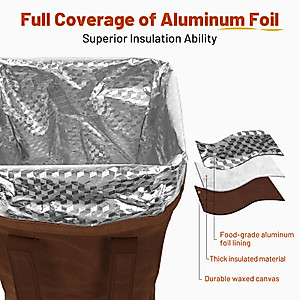 Corebes Insulated Lunch Bag for Men/Women, 11L Waxed Canvas Lunch Box with Adjustable Shoulder Strap & Double Hook-and-Loop Handles for Work Picnic Hiking Brown