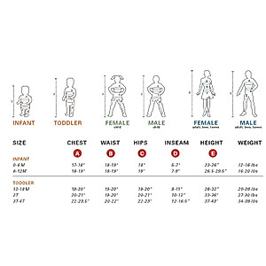 Sesame Street Elmo Comfy Fur Costume (12-18 Months)