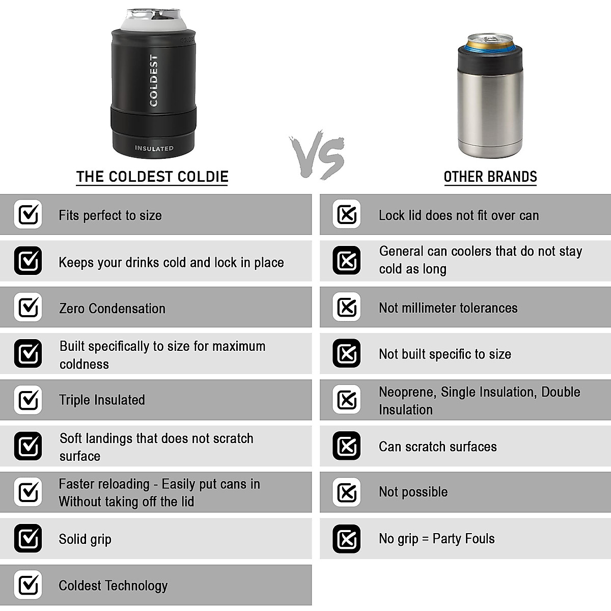 COLDEST Standard Can Cooler for Beer, Soda, Sparkling Water | Vacuum Insulated Stainless Steel Drink Sleeve Holder for 12 oz Regular Cans