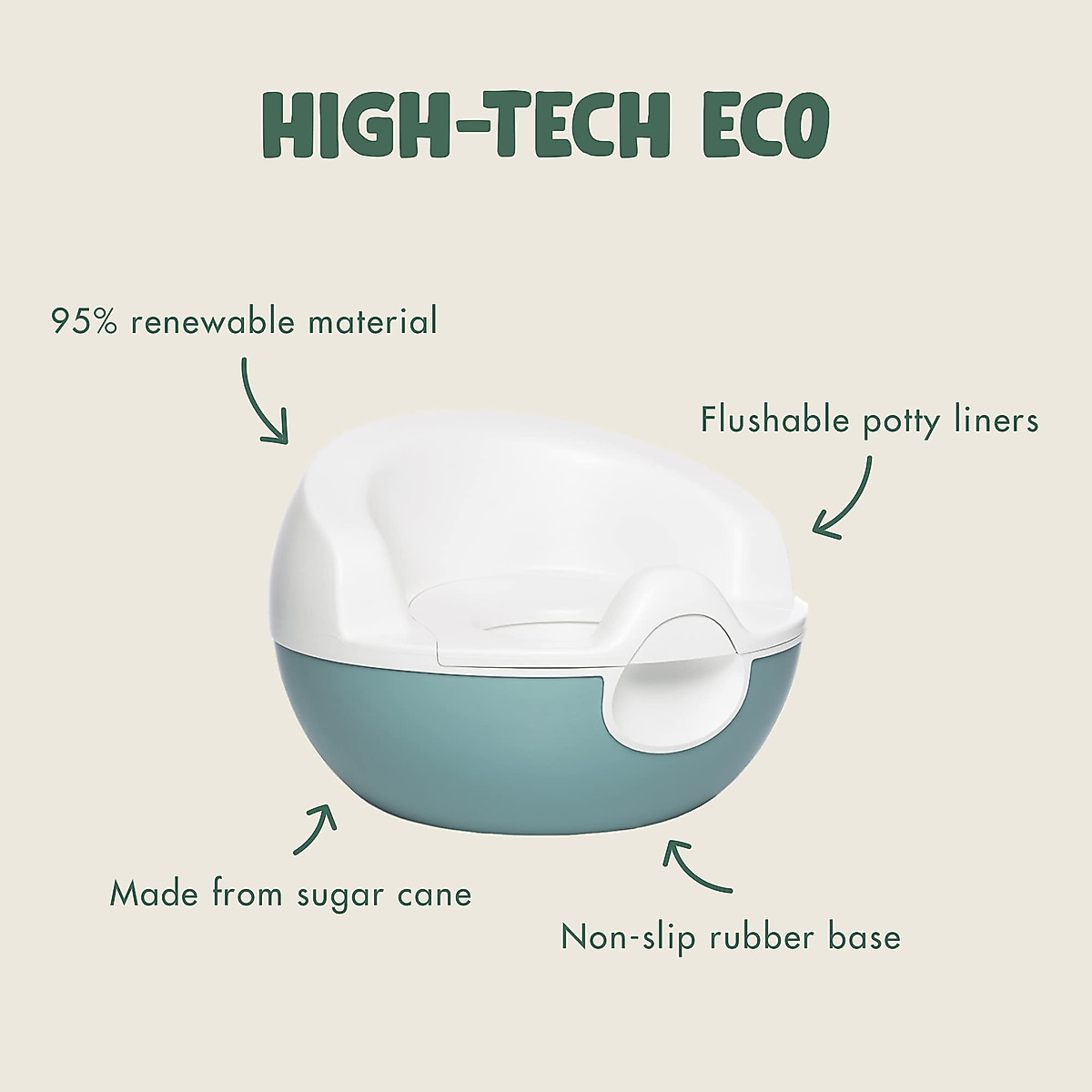 Eco by Naty Potty - Sustainable and Potty for Kids, Easy-to-Use Kid and Baby Potty Training Toilet with Flushable, Compostable Potty Liners, Green/White, (245531)