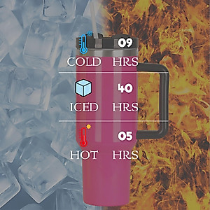 HIZEE Insulated 40oz Sublimation Tumbler with Handle&Straw &Lid - Cupholder Friendly Travel Mug - Insulated Stainless Steel Double Wall Spill Proof Water Bottle - Gifts for Women Men Him Her (pink)