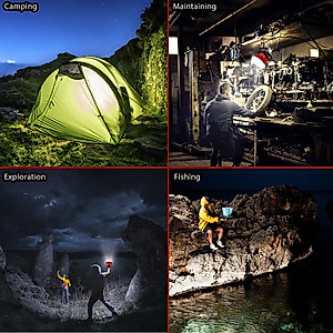 2400LM LED Camping Lantern for Milwaukee m18 Battery, 24W LED Work Light for Car Repairing , Camping, Emergency and Hurricane, Hiking, Fishing (Battery not Included)