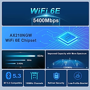 OKN WiFi 6E AX5400 PCIe WiFi Card for Desktop PC (Intel AX210) Bluetooth 5.3, WPA3, 802.11AXE Tri Band Wireless Adapter with MU-MIMO, OFDMA, Ultra-Low Latency, Supports Windows 11, 10 (64bit)
