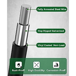 GoldPeak Black Hardware Cloth - 36in. x 50ft. 1/2 inch Mesh 19 Gauge - Vinyl Coated Wire Mesh Roll Garden Fence Chicken Coop Cover Wire Fencing