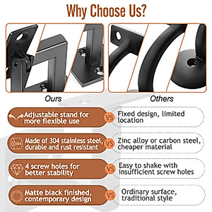 5 pack Crystmetal 304 Stainless Steel Adjustable Swivel Handrail Bracket for Staircase , Square Stair Railing Bracket (Matte Black)