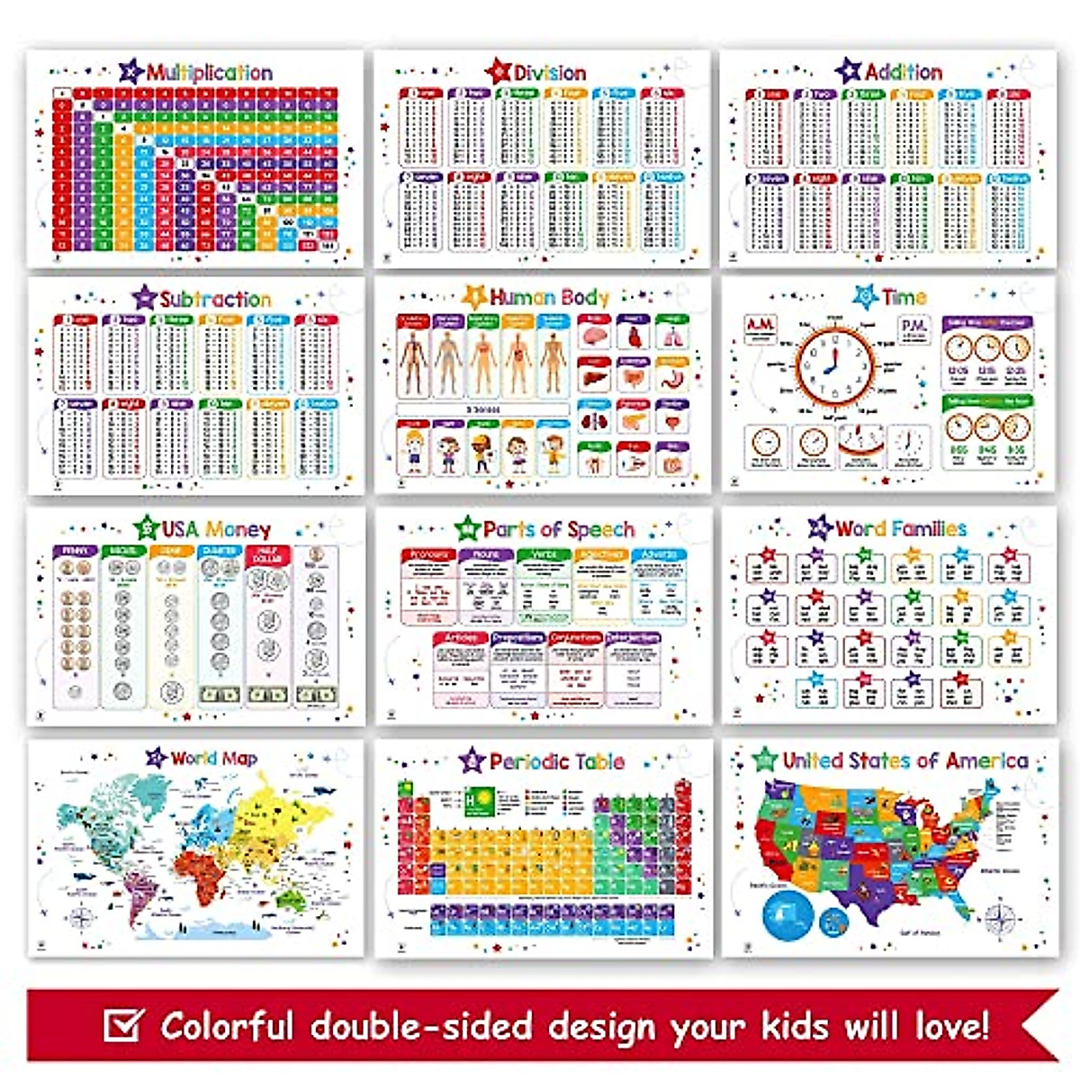 26 Set of 50 Educational Posters for Kids - Multiplication Chart ...