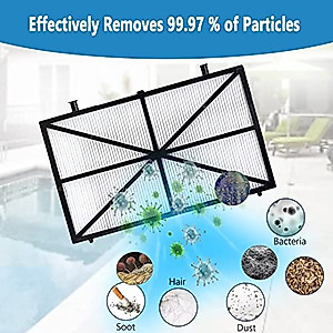 KGC Robotic Pool Cleaner Filters Compatible with Dolphin Nautilus CC Plus, M400 / M500, 4 Packs Filters Ultra Fine Cartridge Filter Panels, Part# 9991432-R4