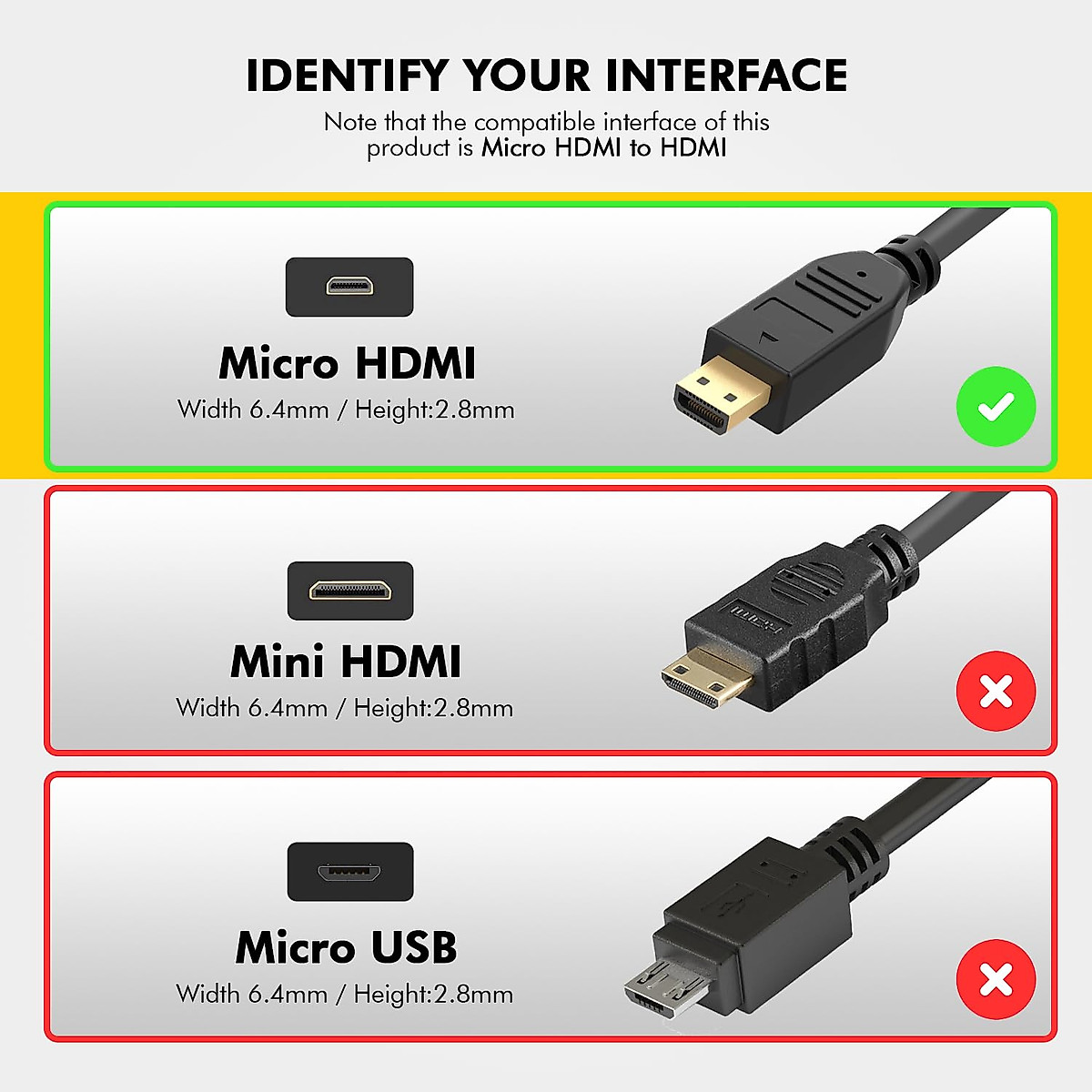 15ft. MICRO HDMI Cable, 4K HDMI to Micro HDMI Cable, HDR 60Hz 18Gbps Compatible with GoPro Hero 7,6, 5, DSLR Camera, a7 II, III Mirrorless Camera, Raspberry Pi 5, 4, to HDTV, Monitor (15-Feet)