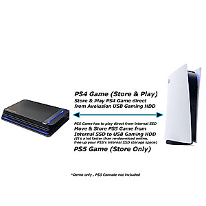 Avolusion HDDGEAR PRO X 3TB USB 3.0 External Gaming Hard Drive for PS5 Game Console