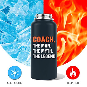 WWHSAI Coach Gifts - Baseball, Soccer Coach Gifts for men, Cheer Coach Gift - Birthday Gift Idea for Appreciation coach men - 32oz Insulated Travel Water Bottle Coffee Mug Coach Nutriton Facts