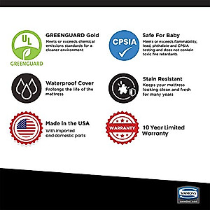 Simmons Kids SlumberTime Naturally 4-Inch Mini Crib Mattress