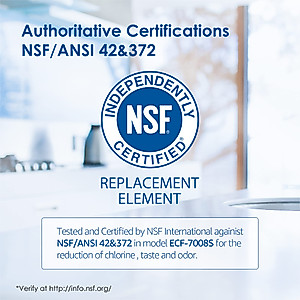 Waterdrop NSF Certified Water Filter, Replacement for All PUR®, PUR®PLUS Faucet Filtration Systems, Pur® RF-9999® Faucet Water Filter (6 Count), Model No.: WD-C08A