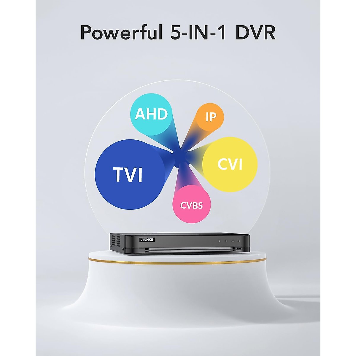 ANNKE 16-Channel HD-TVI 1080P Lite Security Video DVR, H.265+ Video Compression for Bandwidth Efficiency, HDMI and VGA Outputs Both Support Up to 1080P, Remote Access, Email Alarm, NO HDD