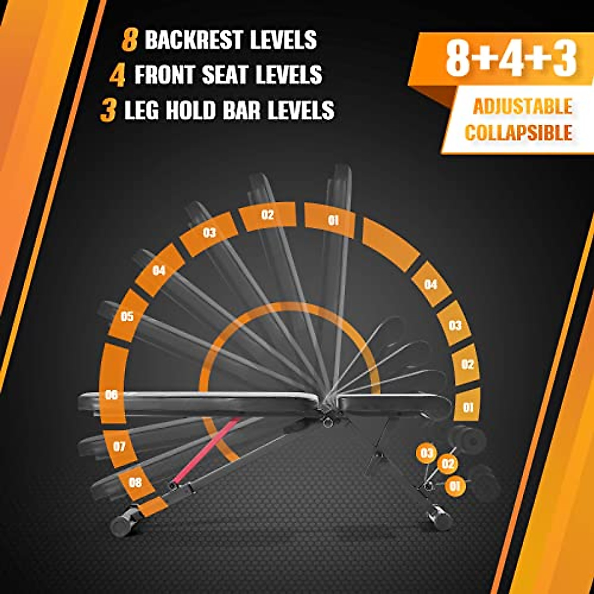 Adjustable weight bench, Foldable Workout Bench with 8+4+3 Angles and Quick Adjustable knob（Automatic Lock) - Weight capacity 650lbs, Easy to assemble