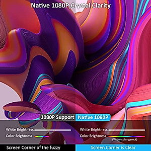 4K Support Mini Projector WiFi and Bluetooth, Native 1080p LED Projector Outdoor Portable Home Theater, Android 9.0 with Apps Wireless Casting, Auto Keystone Projectors Support TV Stick/PPT/DVD/Laptop