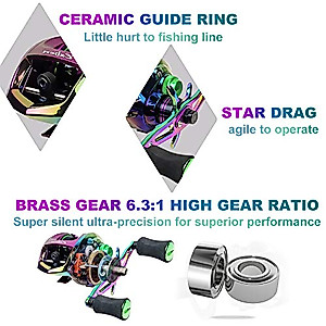 Colorful Baitcasting Reel with Two Line Spools 18+1BB Fishing Reel High Speed 6.3: 1 Gear Ratio Magnetic Brake System Baitcaster Reel