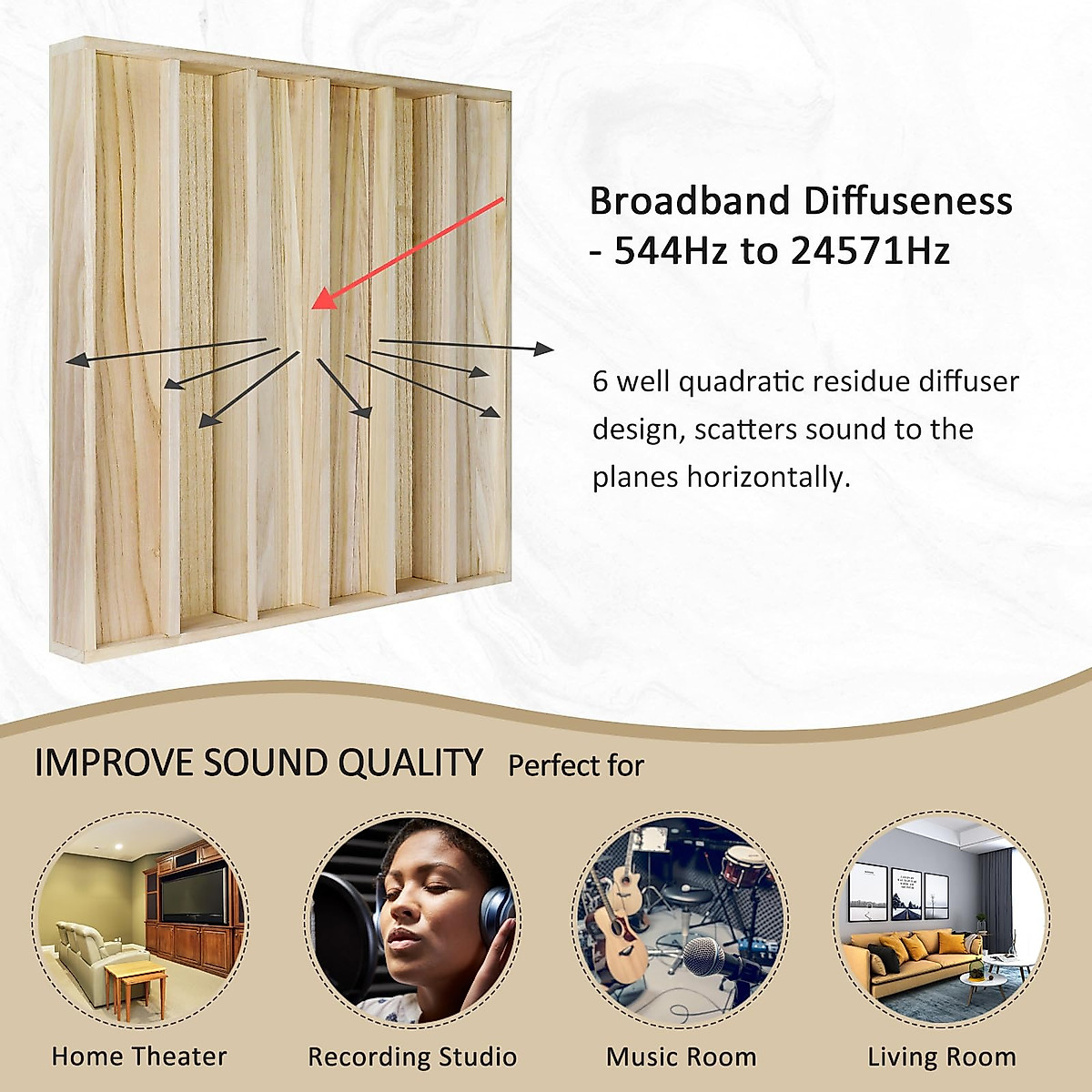 BXI Wood Sound Diffuser - 24 X 24 X 2.8 Inches Thick Acoustic Diffusion Panels Add Listening Room Musical Liveliness, Quadratic Residue Diffusor for Wall and Ceiling Acoustical Treatment (1D)