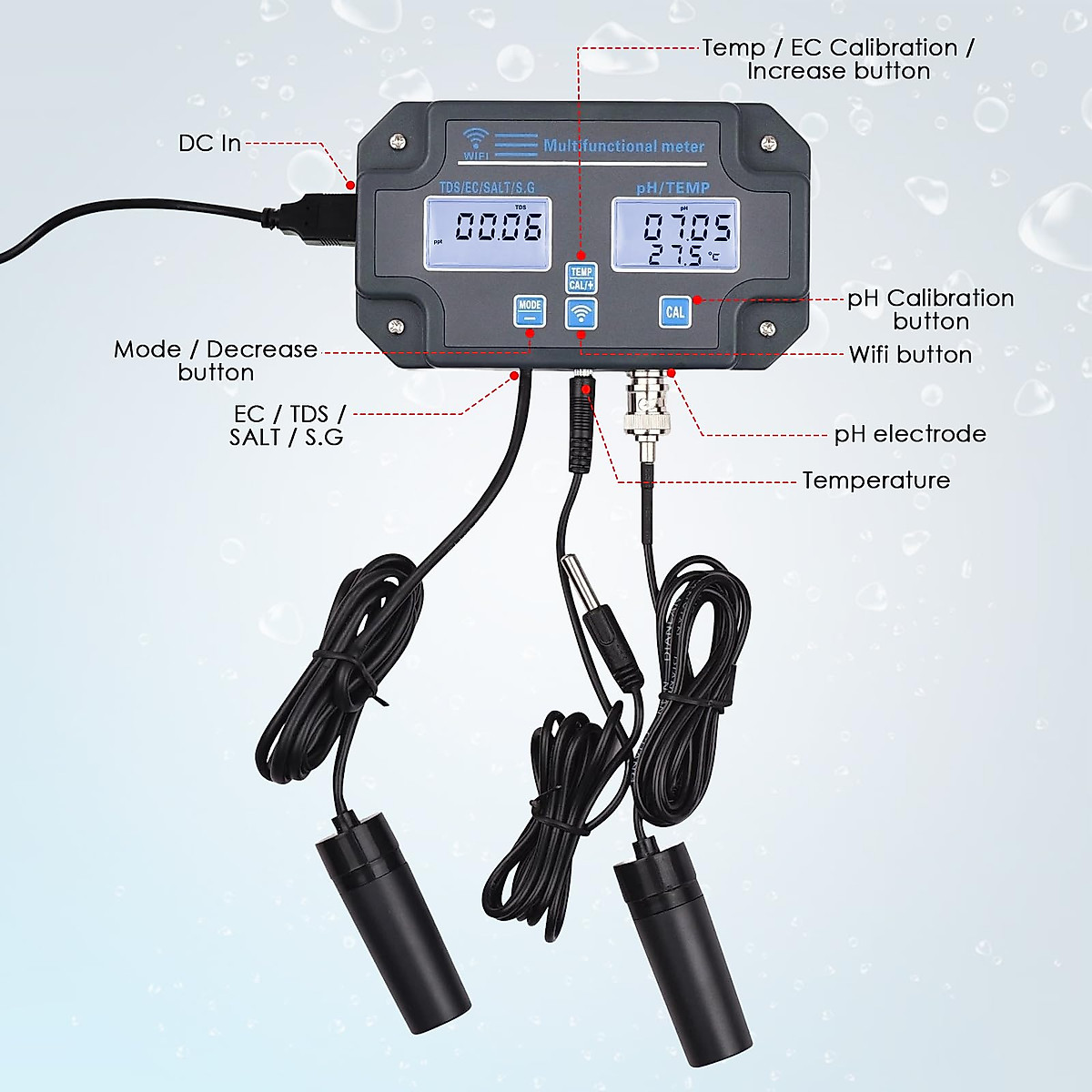 DANOPLUS Wireless Smart Water Quality Tester, Continuous App Monitoring for pH, EC, TDS, Salinity, SG, and Temperature Mountable with Alarm for Aquariums & Hydroponics
