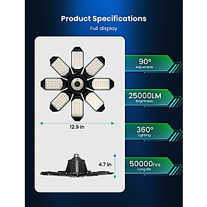 Craftersmark LED Garage Lights 250W - 6500K Garage Lights Ceiling LED, 25000LM Deformable LED Garage Lighting Fixture, Shop Lights for Garage, Basement, Barn, High Bay Light