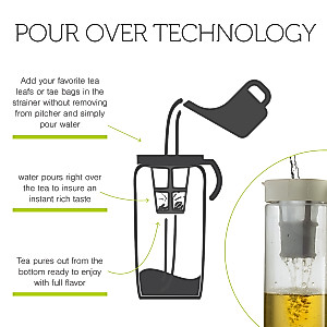 Komax Large Ice Tea Maker Pitcher – Tritan Iced Tea Pitcher w/Airtight Lid – Temperature Resistant Herbal Infuser Hot Tea Maker – BPA Free, Dishwasher & Microwave Safe Pitcher with Spout (2.1 Quart)